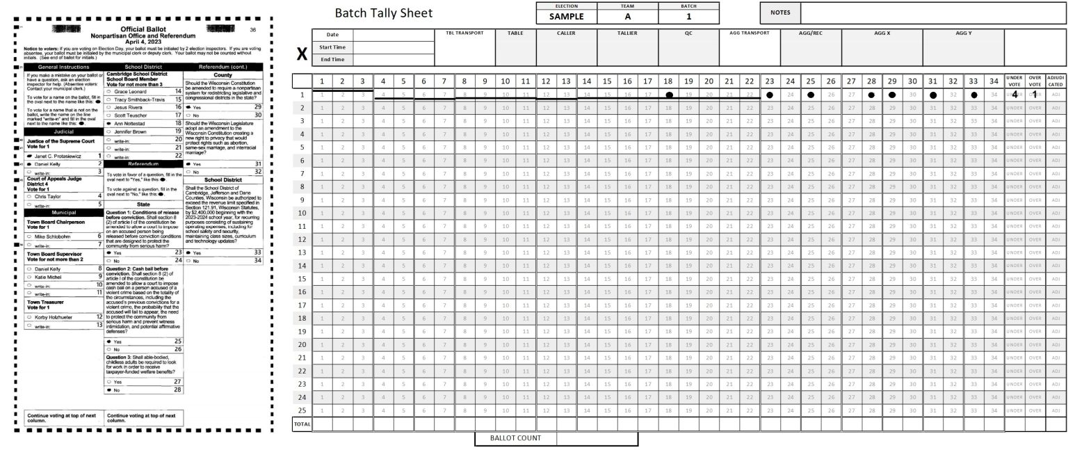 A-Count-Able Hand Count Tabulation Method - Hand Count Road Show